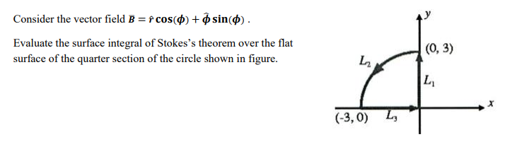 Solved Consider the vector field B = cos(0) + sin(o). | Chegg.com