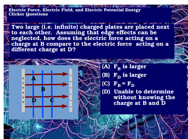 Solved Electric Force, Electric Field, and Electric | Chegg.com