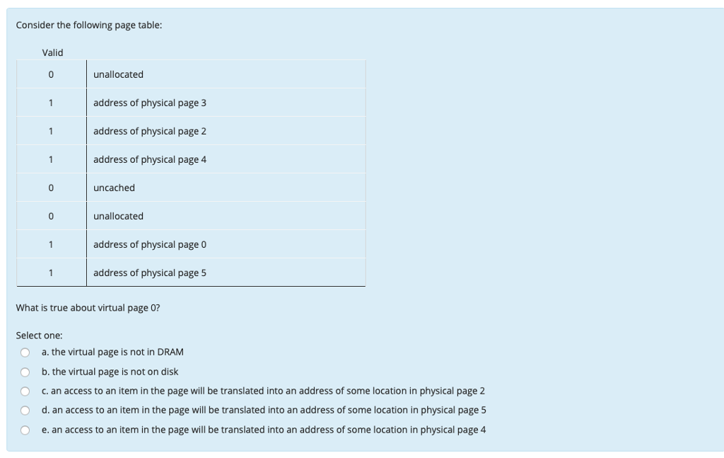 Solved Consider the following page table: Valid 0 | Chegg.com