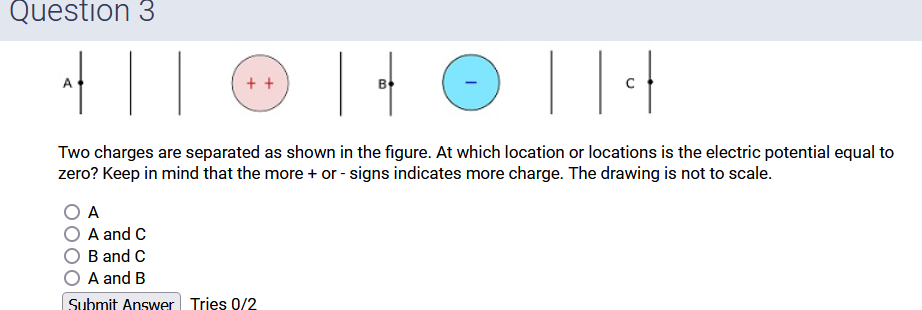 Solved Question 3 at | | || 10 + + Two charges are separated | Chegg.com