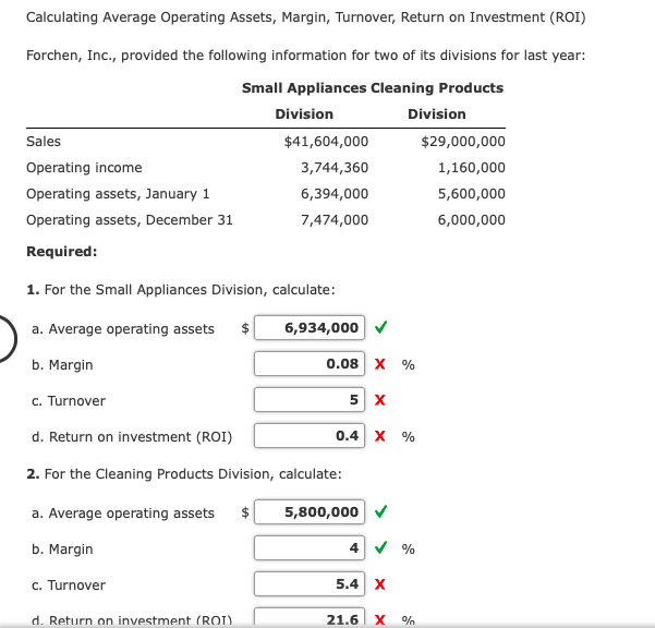 Solved Calculating Average Operating Assets, Margin, | Chegg.com