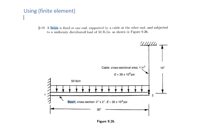Solved 9.19 A beam is fixed at one end. supported by a cable | Chegg.com