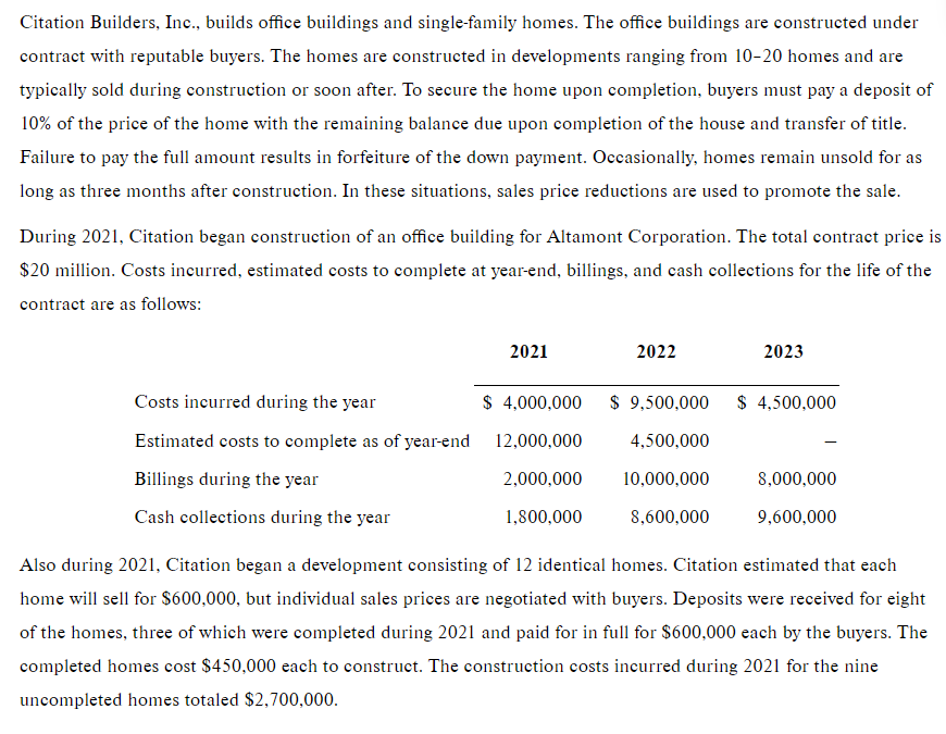 Citation Builders, Inc., builds office buildings and | Chegg.com