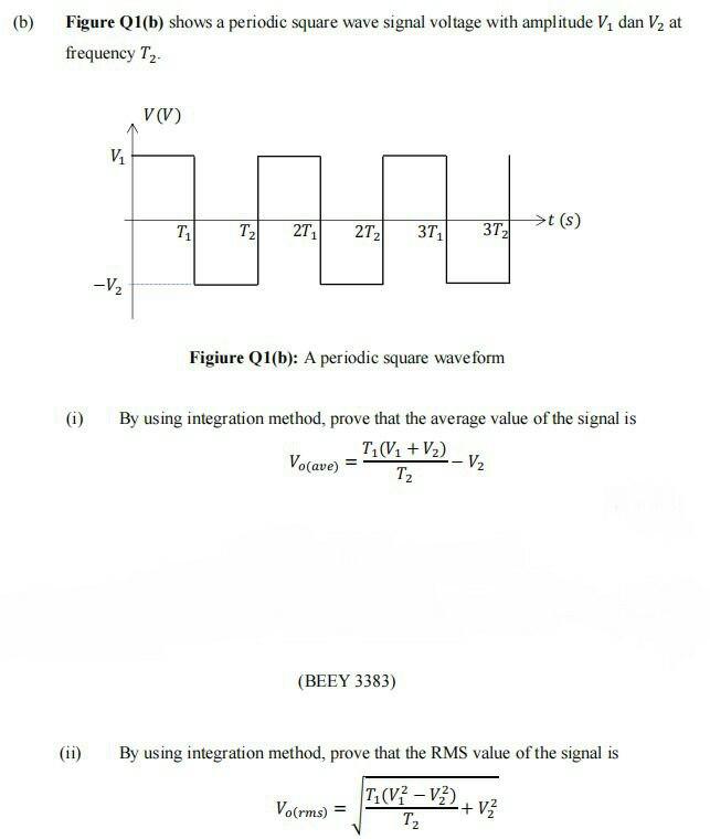 Solved (b) Figure Q1(b) shows a periodic square wave signal | Chegg.com