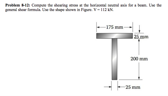 Solved Problem 8-9: Compute the shearing stress at the | Chegg.com
