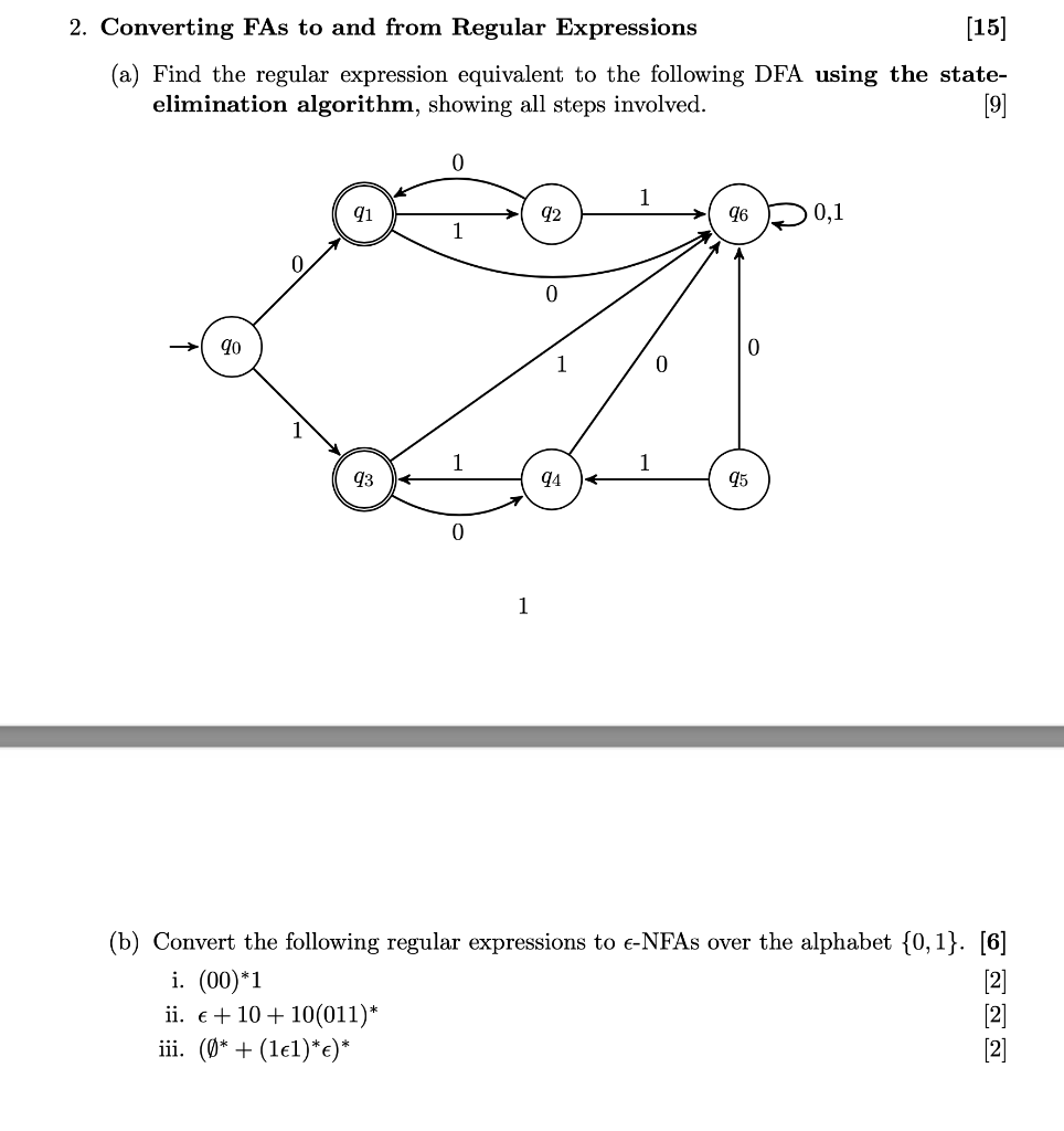 Solved 2. Converting FAs to and from Regular Expressions | Chegg.com