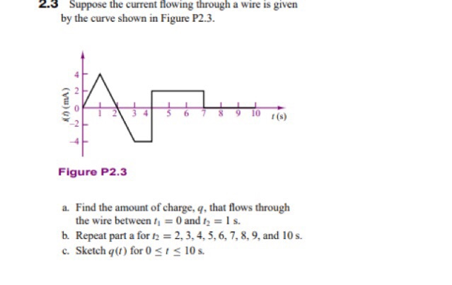 Solved 2.3 Suppose the current flowing through a wire is | Chegg.com