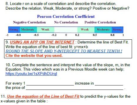 Strong Moderate Weak Correlation Coefficients