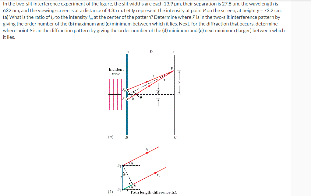 Solved In the two-slit interference experiment of the | Chegg.com