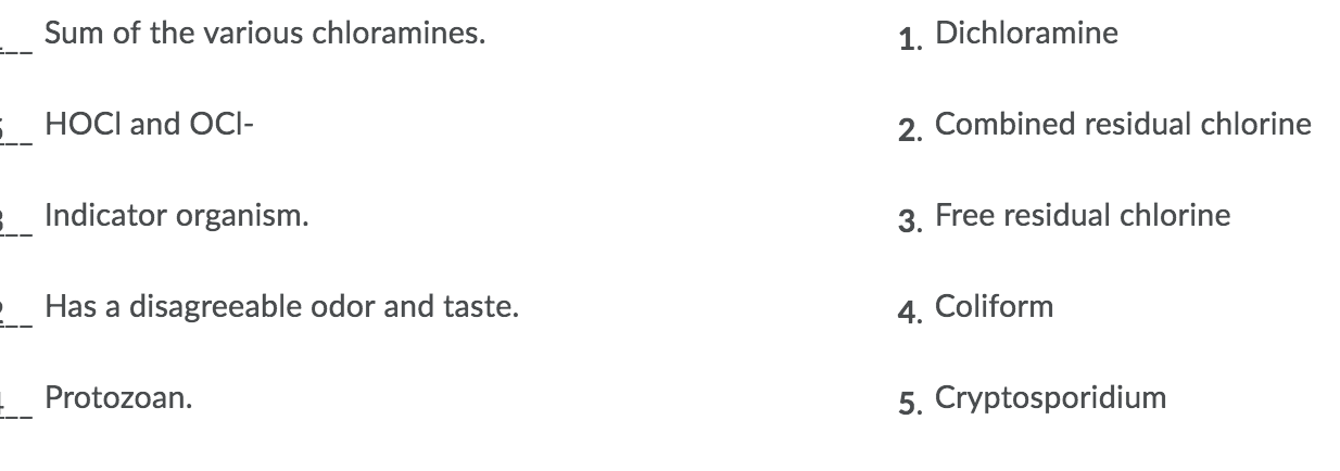 Solved Sum of the various chloramines. 1. Dichloramine : | Chegg.com