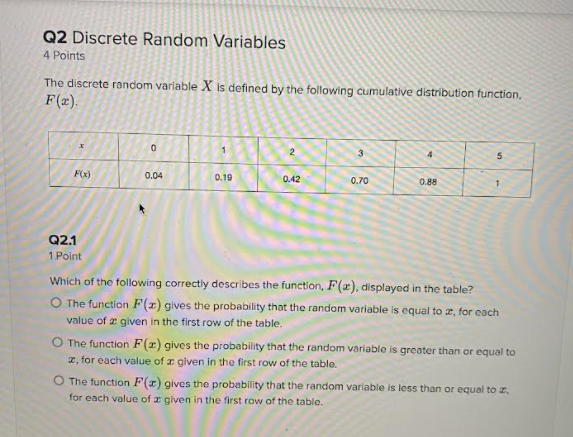 Solved Q2 Discrete Random Variables 4 Points The discrete | Chegg.com