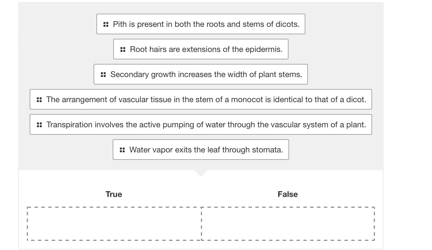Solved :: Pith is present in both the roots and stems of | Chegg.com