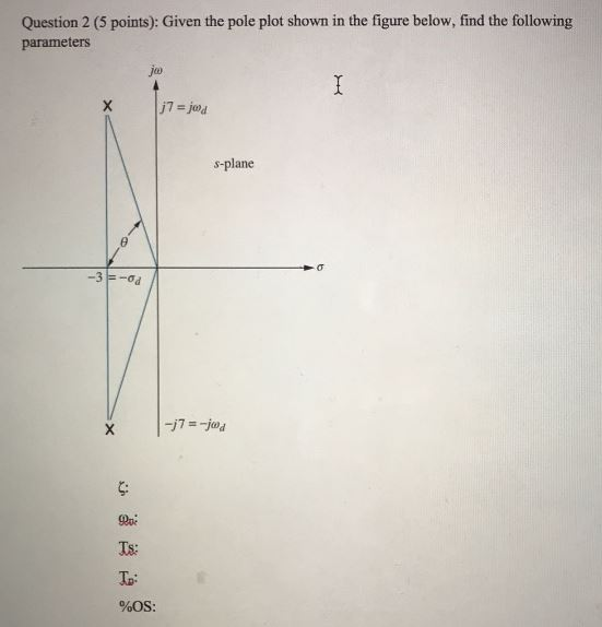 Solved Question 2 (5 points): Given the pole plot shown in | Chegg.com