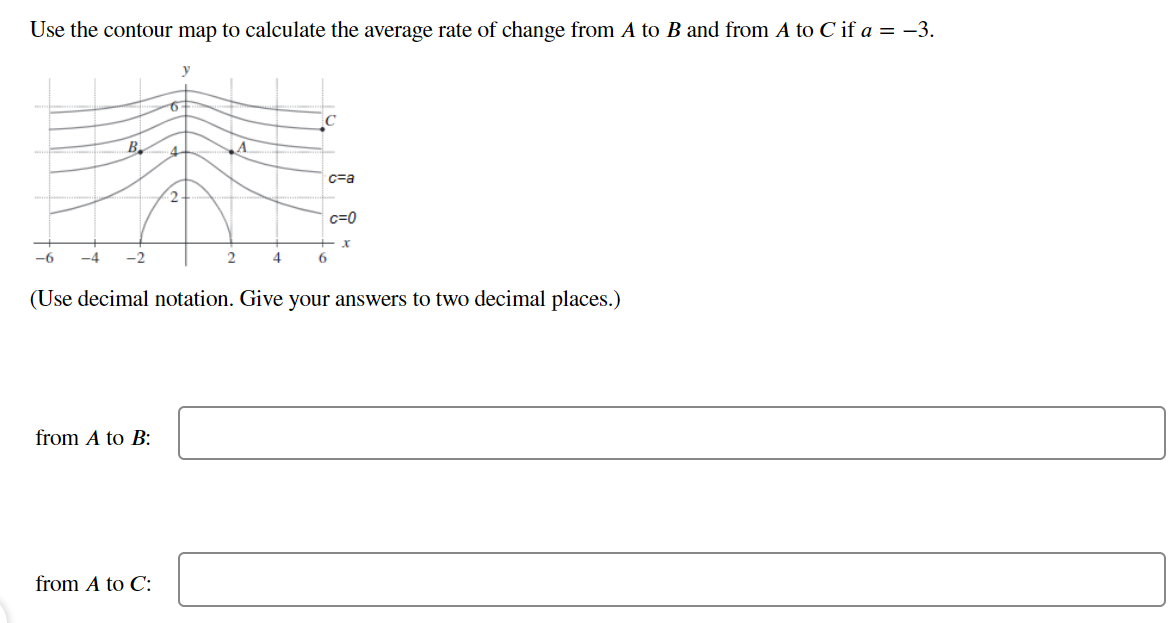 Solved Use the contour map to calculate the average rate of | Chegg.com