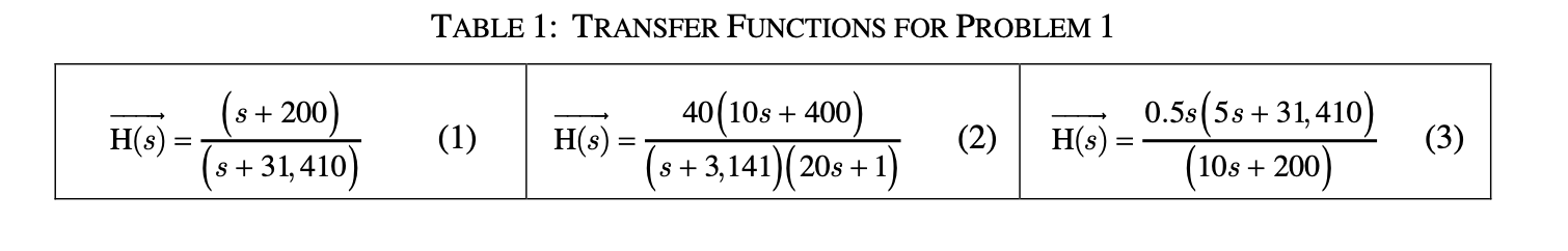 Solved TABLE 1: TRANSFER FUNCTIONS FOR PROBLEM 1 | Chegg.com