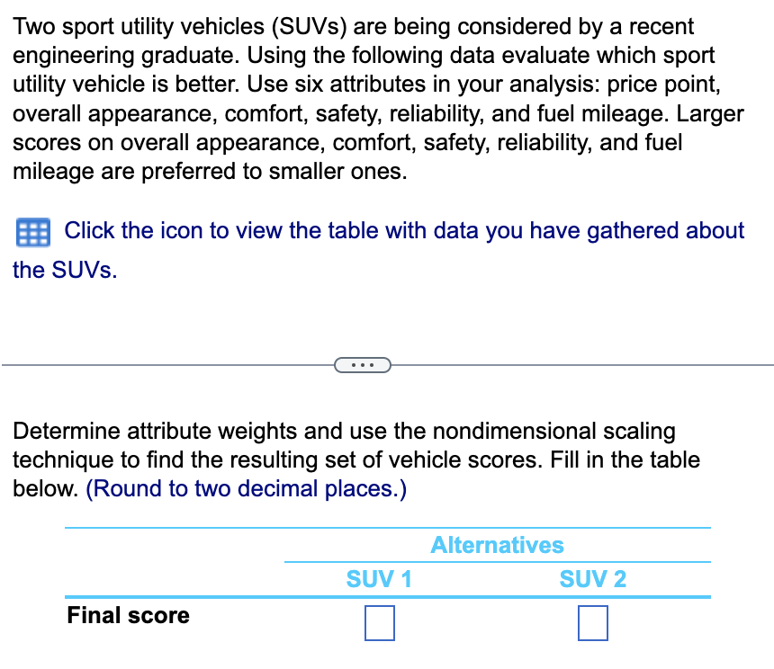 Solved Two sport utility vehicles (SUVs) are being | Chegg.com