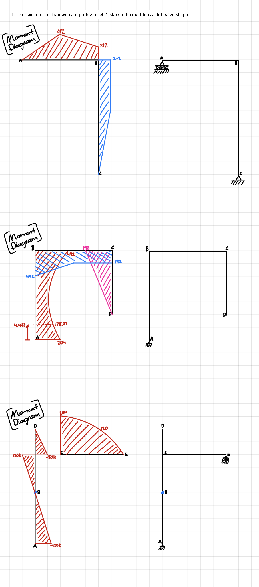 Solved 1. For each of the frames from problem set 2 , sketel | Chegg.com