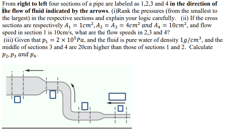 Solved From right to left four sections of a pipe are | Chegg.com