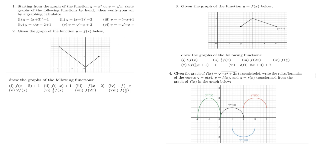 Solved 1. Starting from the graph of the function y=x2 or | Chegg.com