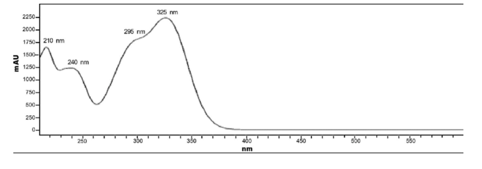 Solved Based on the following spectroscopic information, | Chegg.com Solved Based on the following spectroscopic information, | Chegg.com