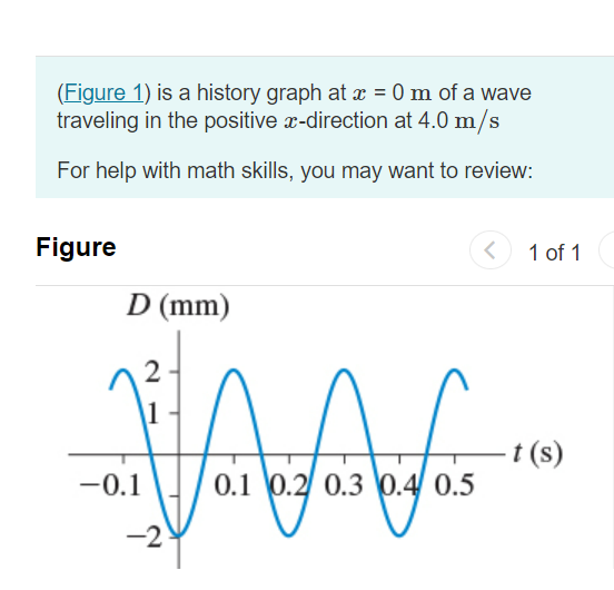 Solved A) What is the wavelength? B) What is the phase | Chegg.com