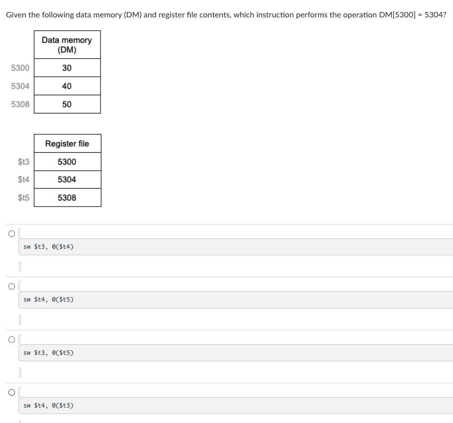 Solved Given the following data memory (DM) and register | Chegg.com