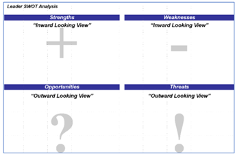 SWOT Analysis of Jacinda Ardern, Prime Minister of | Chegg.com