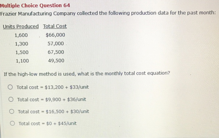 Solved Multiple Choice Question 53 Which of the following | Chegg.com Solved Multiple Choice Question 53 Which of the following | Chegg.com