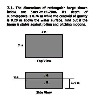 Solved 7.1. The dimensions of rectangular barge shown below | Chegg.com