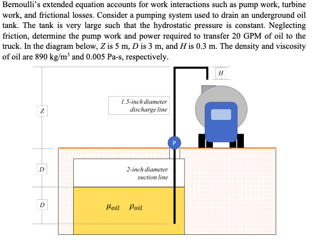 Solved Bernoulli's extended equation accounts for work | Chegg.com