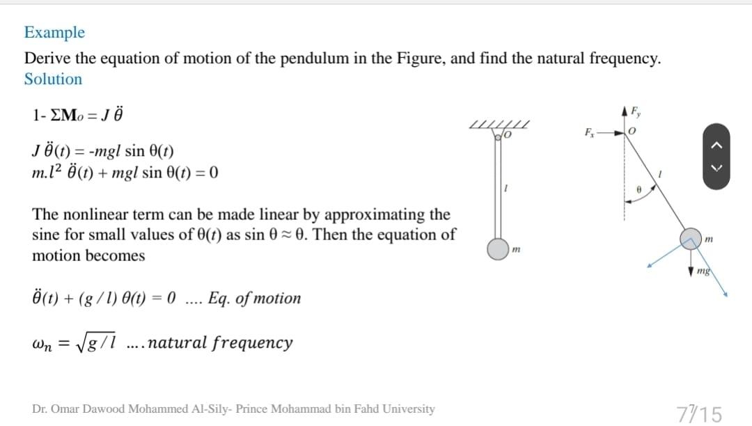 Solved Example Derive the equation of motion of the pendulum | Chegg.com