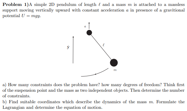 Solved Problem 1)A simple 2D pendulum of length ( and a mass | Chegg.com