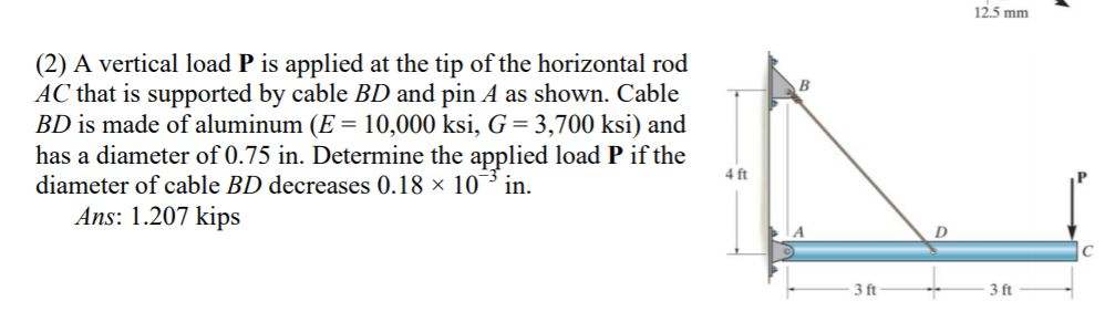 Solved 12.5 mm (2) A vertical load P is applied at the tip | Chegg.com