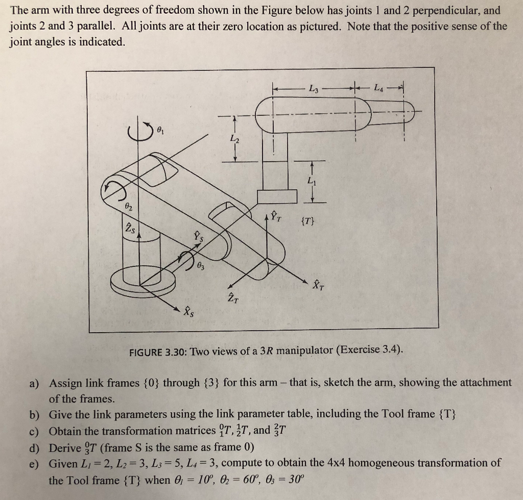 The arm with three degrees of freedom shown in the | Chegg.com