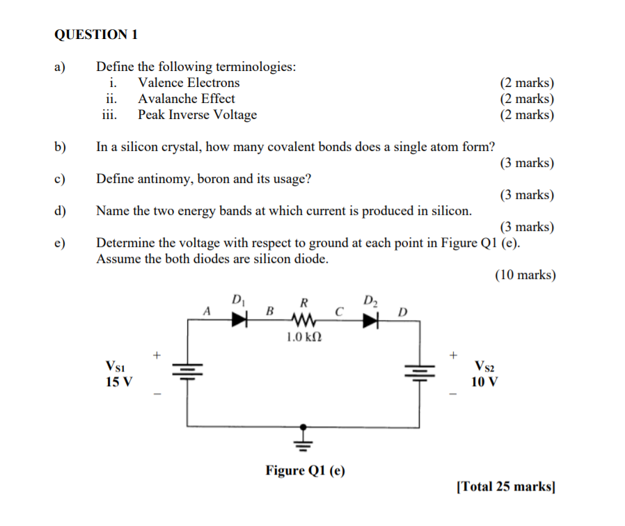 Solved QUESTION 1 a) Define the following terminologies: i. | Chegg.com
