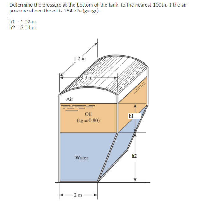 Solved The figure shows a clothes washing machine. The pump | Chegg.com
