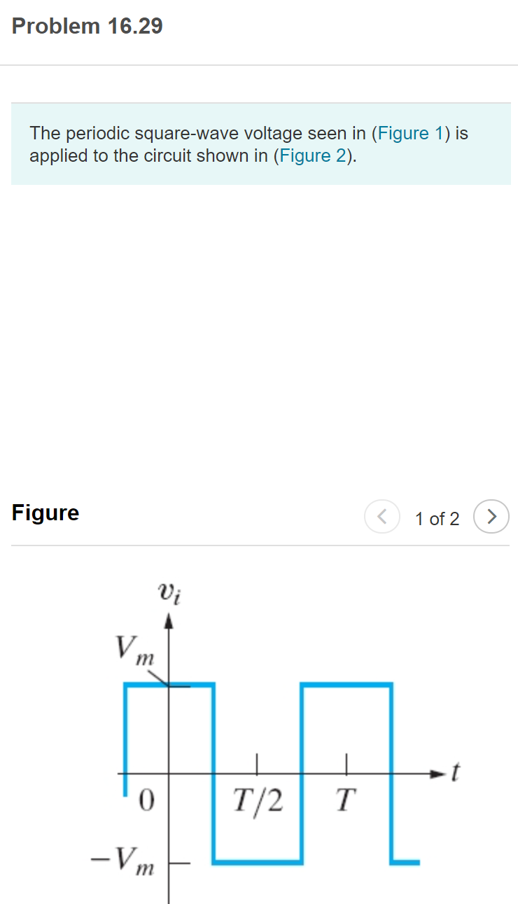 Solved Problem 16.29 The periodic square-wave voltage seen | Chegg.com