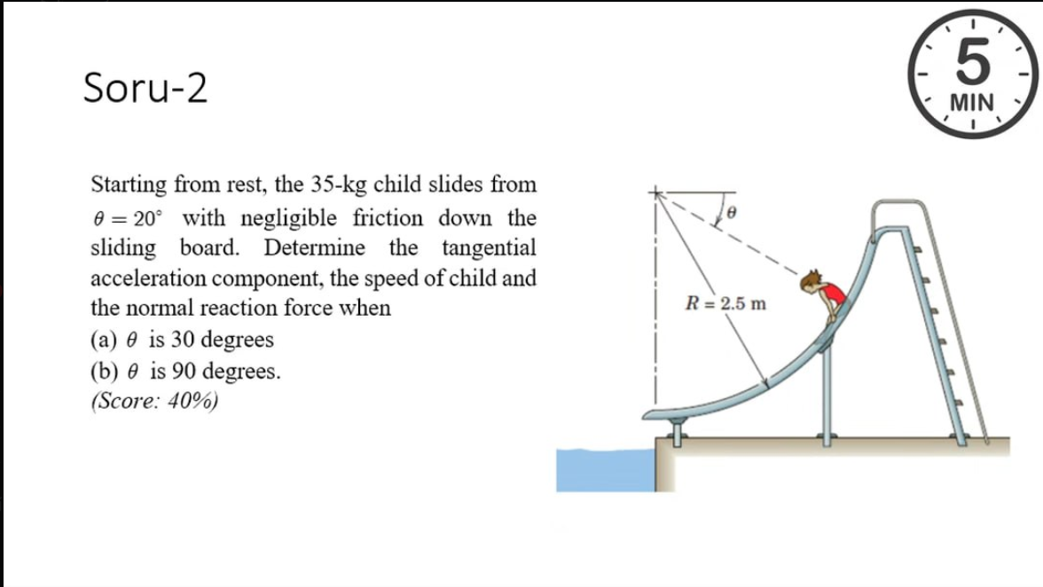 Solved Starting from rest, the 35 -kg child slides from | Chegg.com