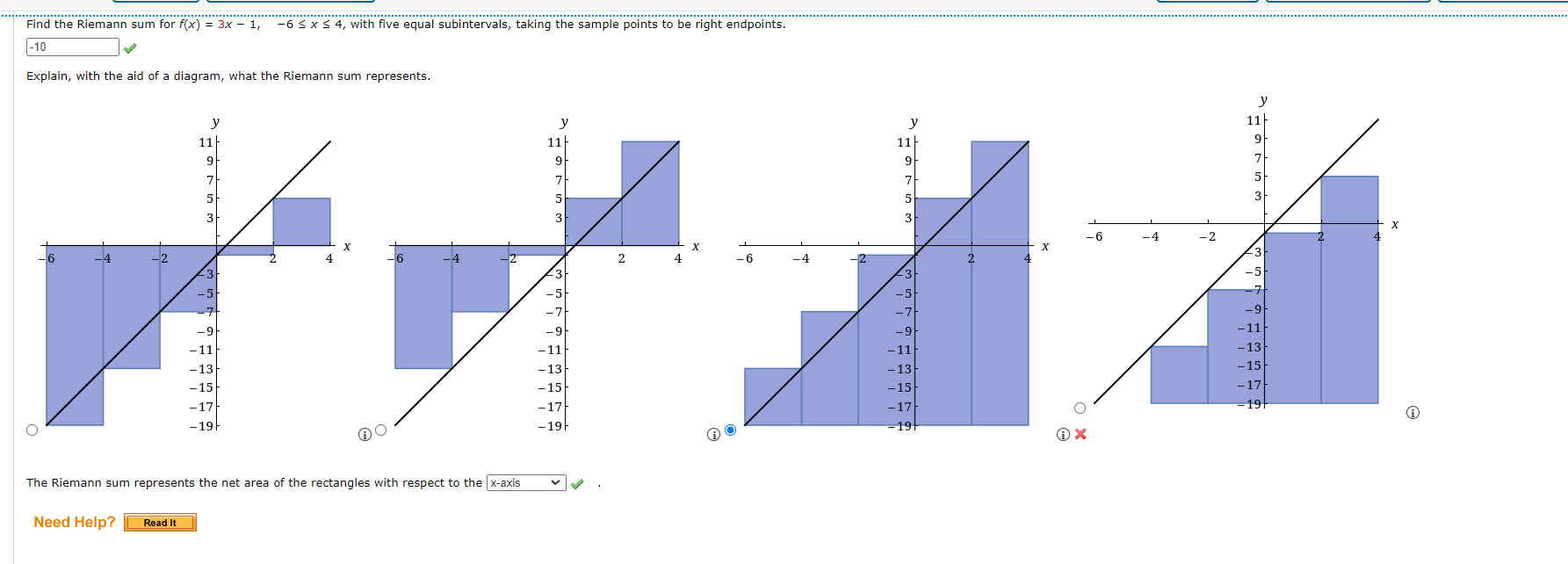 Solved Find the Riemann sum for f(x)=3x-1,-6≤x≤4, ﻿with five | Chegg.com