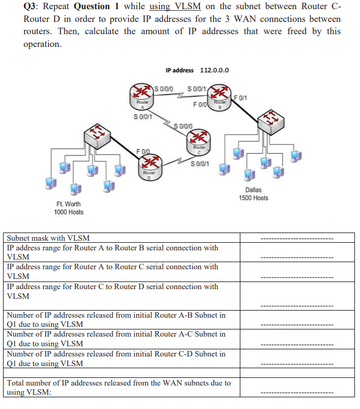 Solved Q1: Based on the information in the graphic shown, | Chegg.com