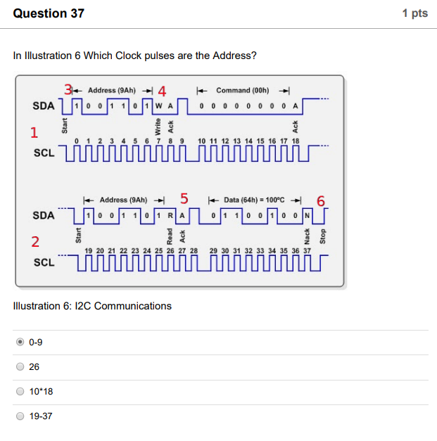 Solved XIN XOUT BS P1P2 P3 01 02 03 04 05 06 08 LEXT ADC | Chegg.com
