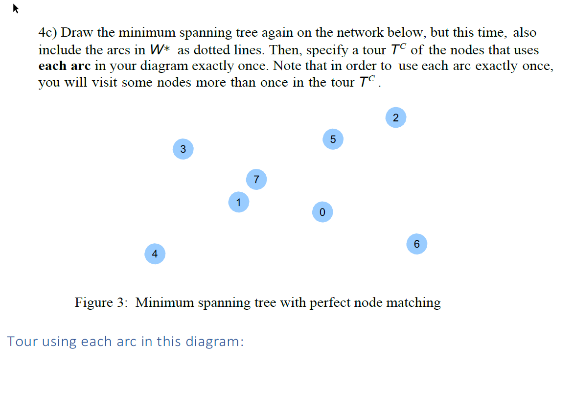 Solved 4b) The second step of Christofides heuristic is to | Chegg.com