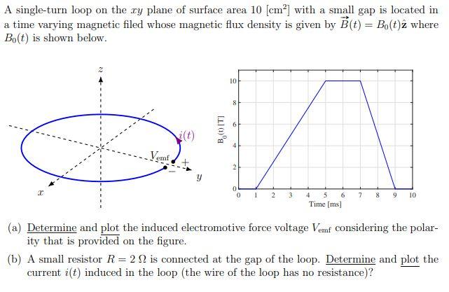 Solved A single-turn loop on the ry plane of surface area 10 | Chegg.com