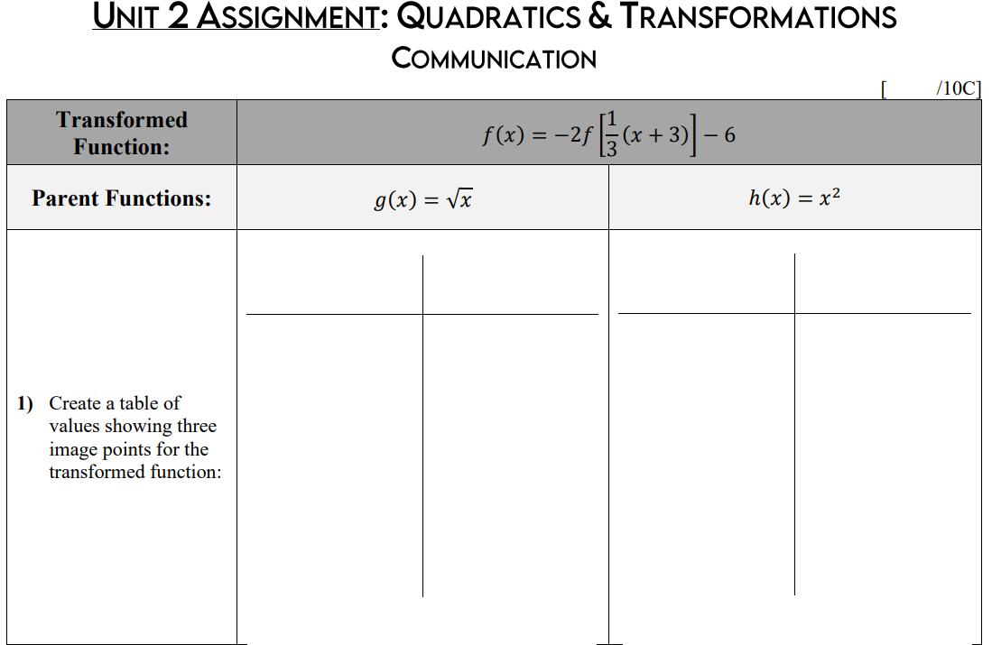 Solved UNIT 2 ASSIGNMENT: QUADRATICS \& TRANSFORMATIONS | Chegg.com