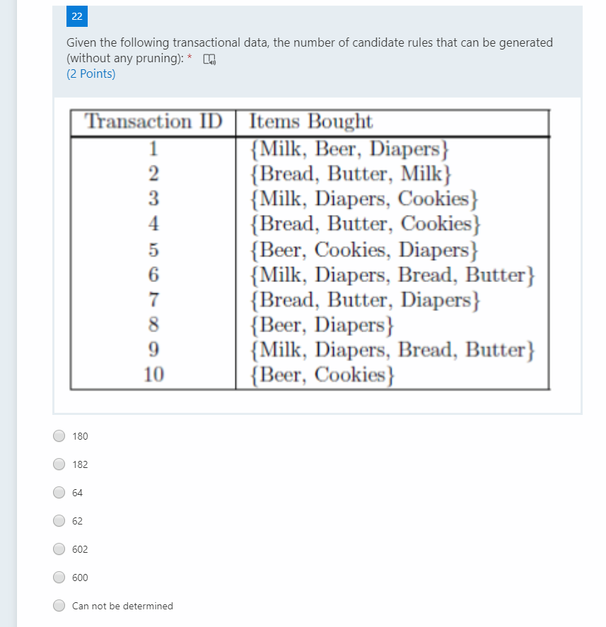 Solved 22 Given the following transactional data, the number | Chegg.com