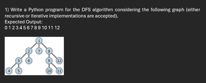 Solved Write a Python program for the DFS ﻿algorithm | Chegg.com