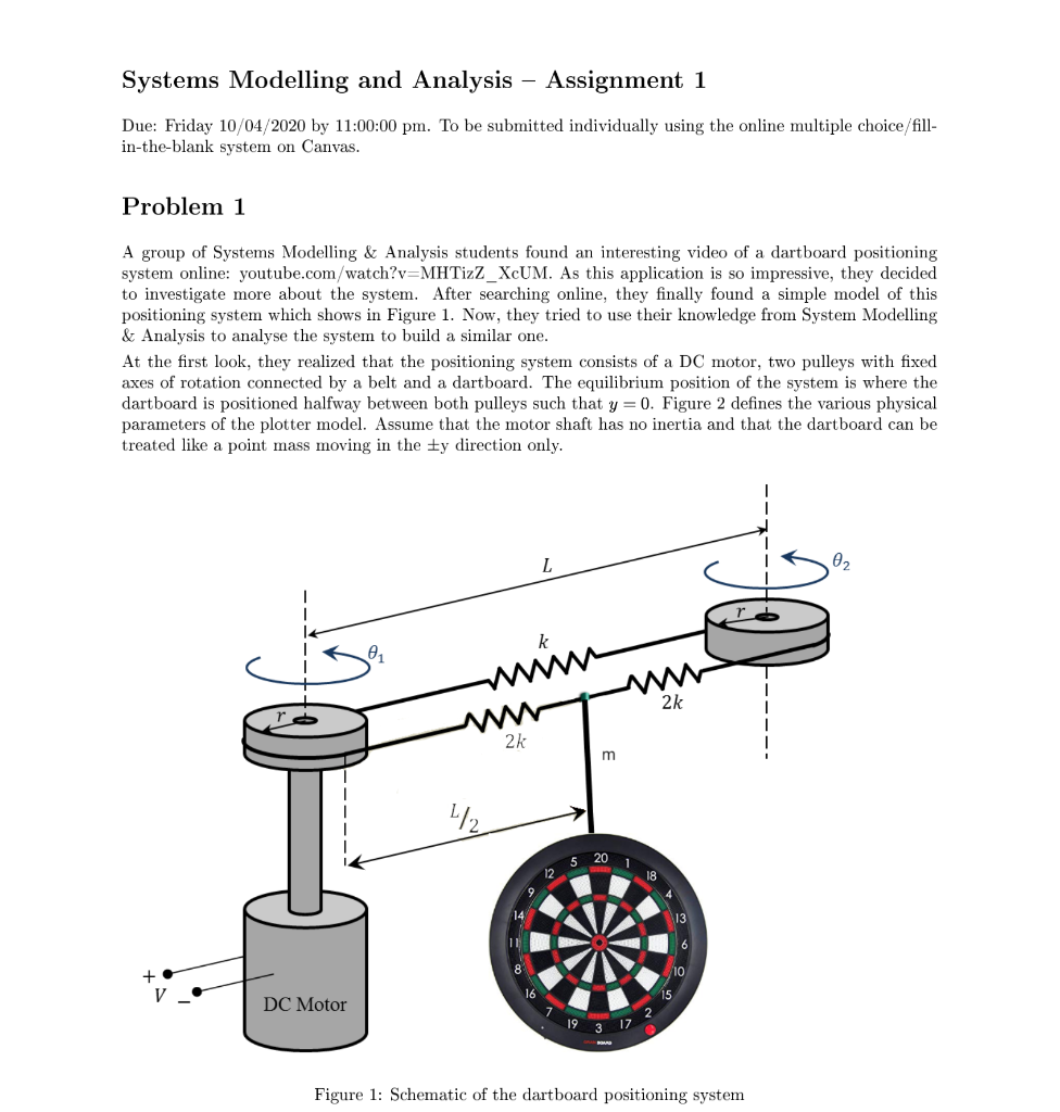 Problem 1 A group of Systems Modelling & Analysis | Chegg.com