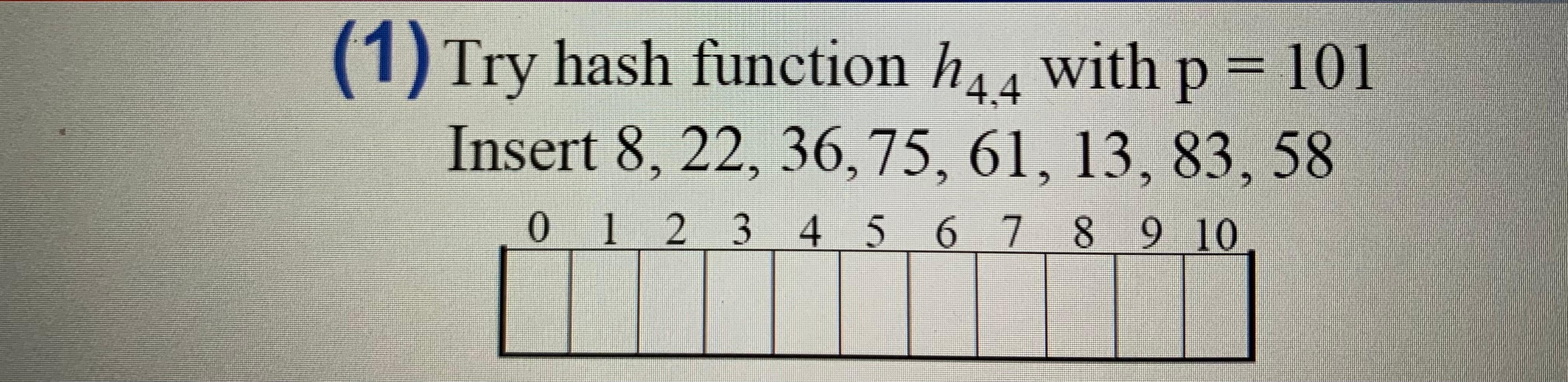 Solved (1) Try hash function h44 with p = 101 Insert 8, 22, | Chegg.com
