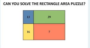 Solved CAN YOU SOLVE THE RECTANGLE AREA PUZZLE? | Chegg.com