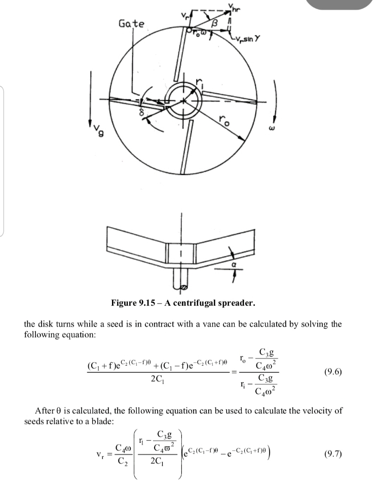 Using the spreadsheet “Spinning Disk Spreader Design” | Chegg.com